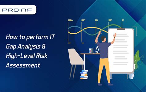 How To Perform It Gap Analysis And High Level Risk Assessment