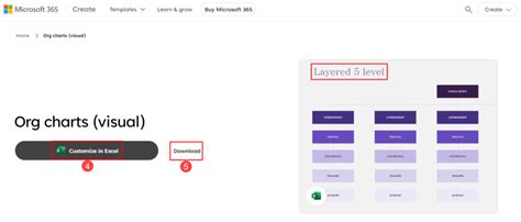 Best Ways To Create Organizational Chart In Microsoft Excel How To