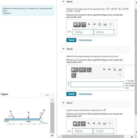 Solved Part A Force Replace The Loading Acting On The Beam