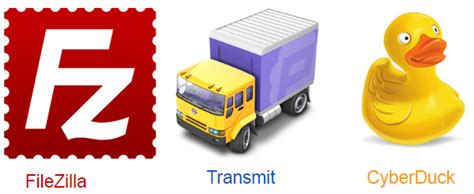 How To Install WordPress Manually Explained In Easy Steps