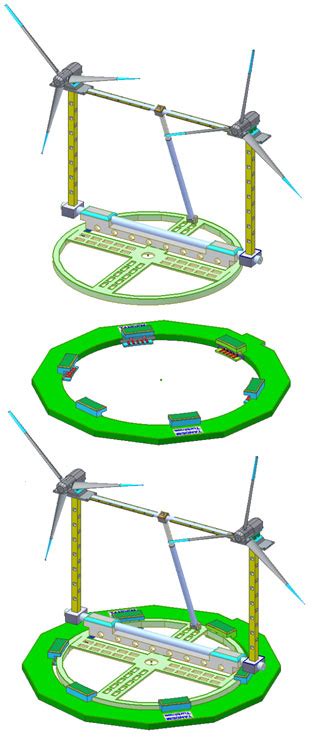Tandem Wind Turbines Future Energy Worldwide