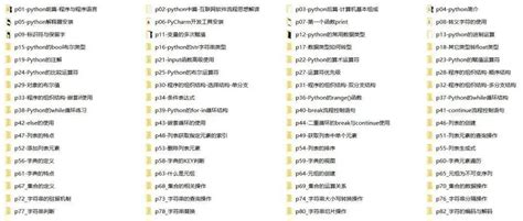 学python该看什么书？10本python好书推荐，10年程序员倾囊相授！ 哔哩哔哩