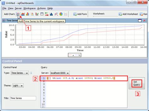 Help Sqldashboards Sqldashboards Help