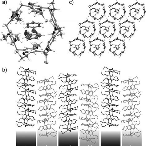 A Ortep Plot Of The Structure Of 6· Phcn 2 Thermal Ellipsoids Are