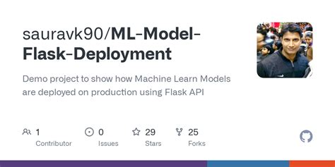 Github Sauravk90ml Model Flask Deployment Demo Project To Show How