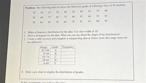 solved problem the following data set shows the mid term