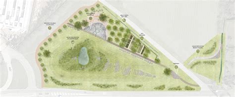 Water Park Arcore Land