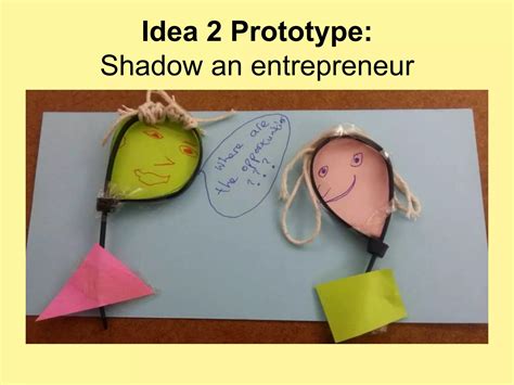 Ld Williams Prototype And Test Assignment Pptx