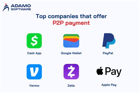 Peer To Peer Payment Services P2p What Is It How Do They Work Pros And Cons