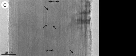 A SEM And B C TEM Images Of The MWCNT Used In This Research Download Scientific Diagram