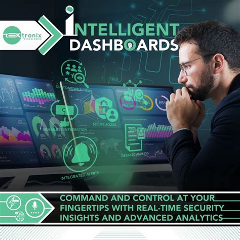 Tektronix Technologies On Linkedin Accesscontrol Smartdashboards Advancedanalytics