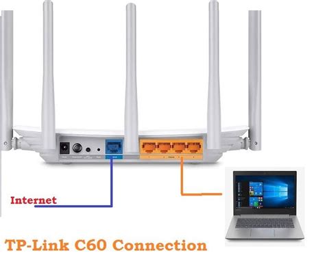 Mikrotik Port Forwarding From Winbox Artofit