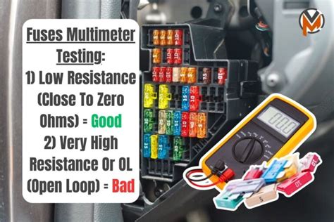 How To Tell If Jcase Fuse Is Blown Check Test And Replace It