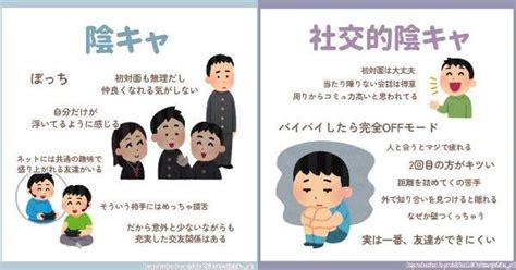 「社会的陰キャ」「陰キャ」「人見知り」「陽キャ」の違い R Gekibuzz