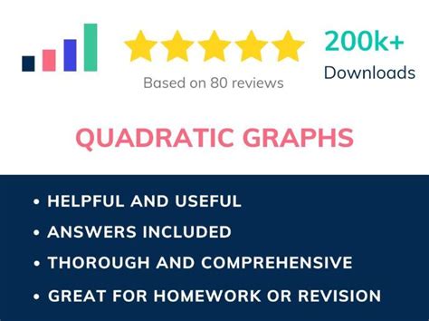 Quadratic Graphs Teaching Resources