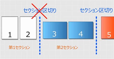 選択した画像 セクション 記号 意味 259186 セクション 記号 意味