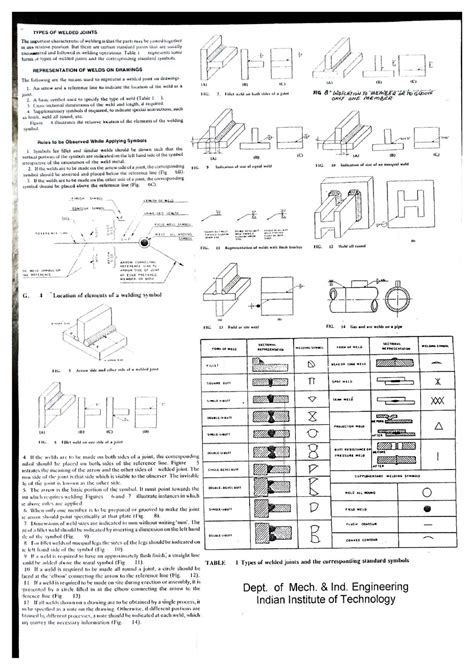 Tut Tut Solutions With Questions Prof Avinash Parashar Machine Design Studocu