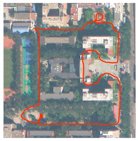 remote sensing free full text a gnss lidar imu pose estimation