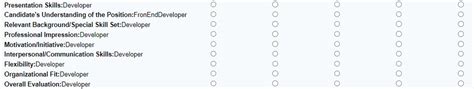 How To Patchvalue To Radio Button In Angular Stack Overflow