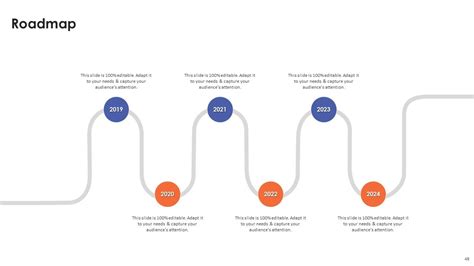 Top 10 Cyber Security Framework Powerpoint Presentation Templates In 2025