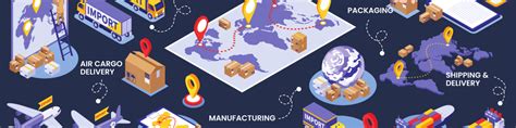 digital transformation of rx supply chain boston insights