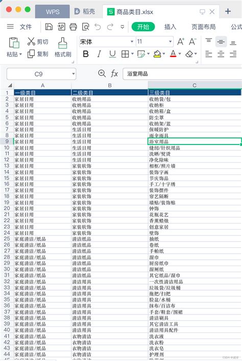 Easyexcel批量导入商品分类（一级、二级、三级分类）easyexcel官方文档 Csdn博客