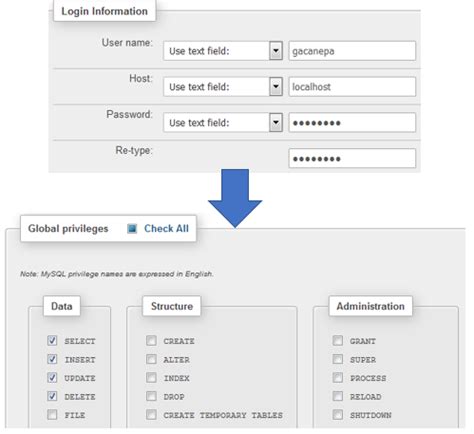 Usar PhpMyAdmin Para Administrar Una Base De Datos MySQL O MariaDB El Camino Del Sysadmin