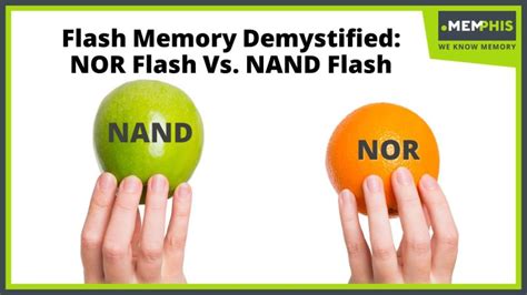 Memphis Electronic On Linkedin Nor Nand Semiconductor Memory Dram