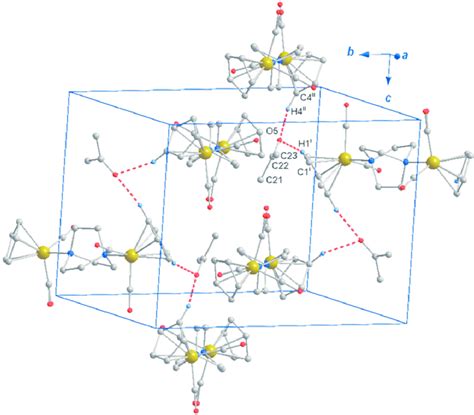 C A Perspective Of 2 Showing Cho Intermolecular Interactions Red