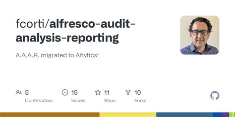 Alfresco Audit Analysis Reportingalfrescoalfresco Ce V42aaar Alfresco Ce V42 Repositorysrc