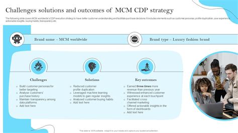 challenges solutions and outcomes of mcm cdp customer data platform mkt ss ppt powerpoint
