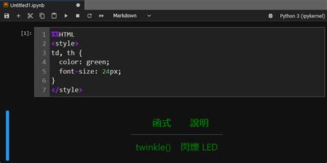 调整 jupyter lab colab 中 markdown 储存格的字体大小 jupyter mangs python