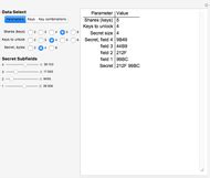 Modular Arithmetic Wolfram Demonstrations Project