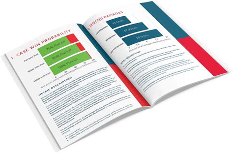 Case Analytics Report Jury Analyst