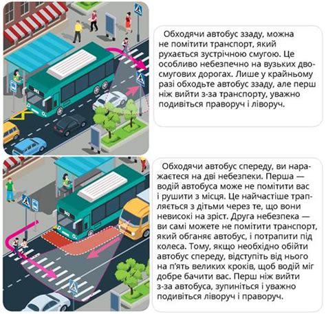 Безпека на зупинках громадського транспорту Здоровя безпека та добробут 5 клас Воронцова