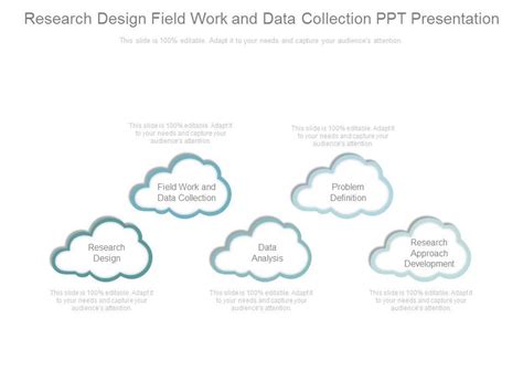 Research Design Field Work And Data Collection Ppt Presentation Presentation PowerPoint
