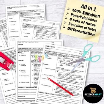 Matter Atoms Periodic Table Of Elements Editable Notes Slides