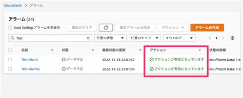 特定時刻だけ cloudwatch アラームを抑制する、amazon eventbridge scheduler で。 developersio