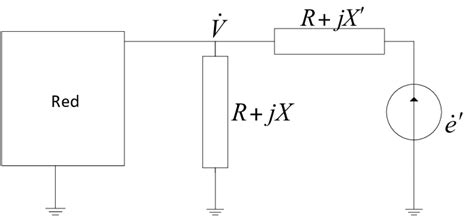 Composite Load Model Of An Induction Motor And Constant Impedance