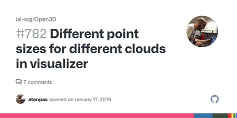 Different Point Sizes For Different Clouds In Visualizer Issue 782