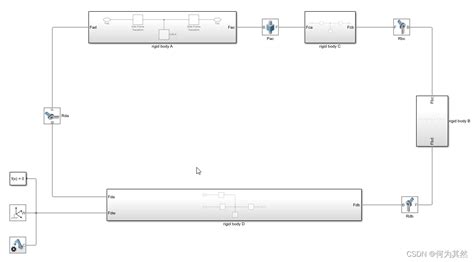 Simscape Multiboby学习笔记7——multibody仿真实例2双曲柄瞄准系统 Csdn博客