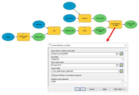 lesson 1 model editting python for arcgis