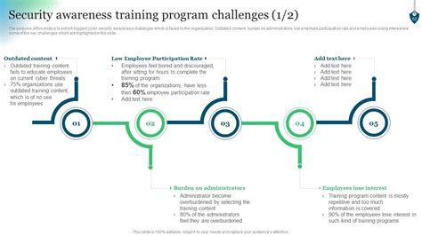 Top 10 Security Related Downtime Monotone Powerpoint Presentation