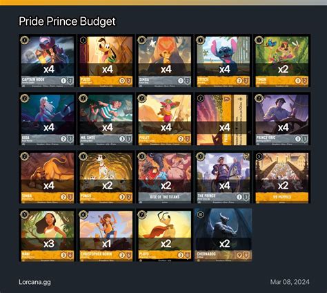 Pride Prince Budget Lorcana Deck Disney Lorcana