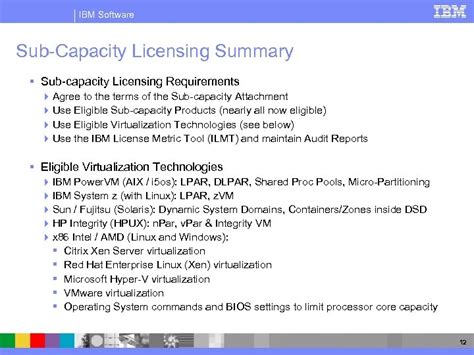 IBM Software Recent PVU And Sub Capacity Virtualization
