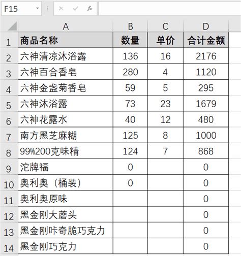excel技巧：如何隐藏公式中出现的0值？