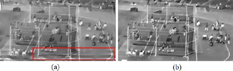 figure 3 from a robust blind deblurring method for natural blurry