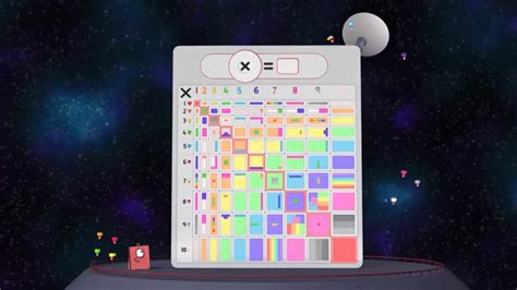 This Error Looks Like An Algebra Equation Fandom