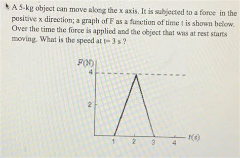 Solved A 5 Kg Object Can Move Along The X Axis It Is