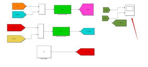 【直流 直流和交流 直流转换器并网】并网逆变器和双向电池充电器，滤波器设计，并网电池（simulink仿真实现） Csdn博客